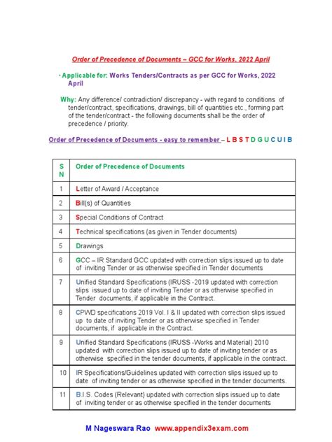 Indian Railways Order Of Precedence Gcc Pdf Specification Technical Standard Government