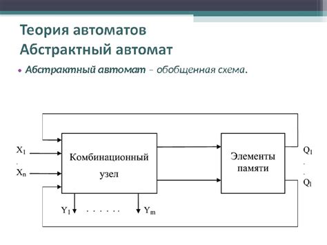 Презентация Конечные автоматы