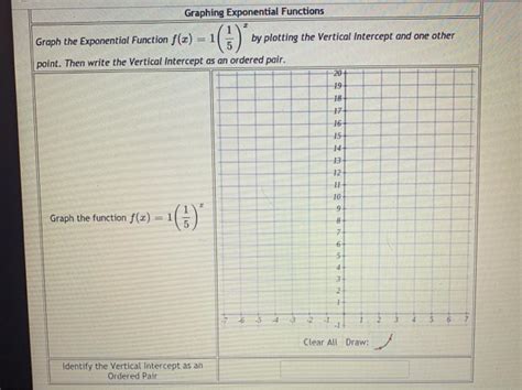 Solved Solving Exponential Equations Graphically Given The Chegg