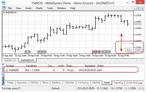 Metatrader 5 Trading Terminal Build 858 Push Notifications Of Transactions And Alerts On The