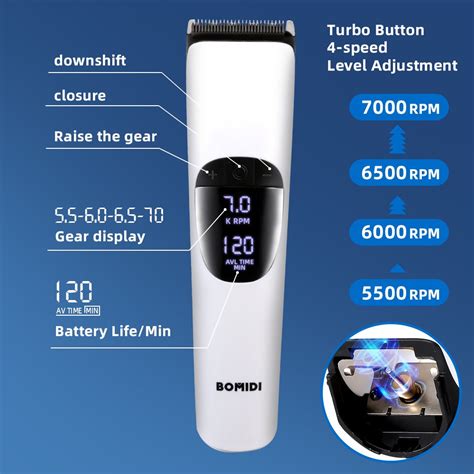 Bomidi L1 Electric Hair Clipper LCD Display Rechareable Razor Trimmer ...
