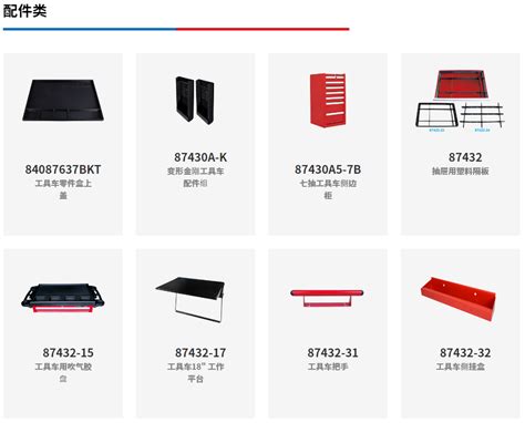 如何挑选工具车？ King Tony 工具学园