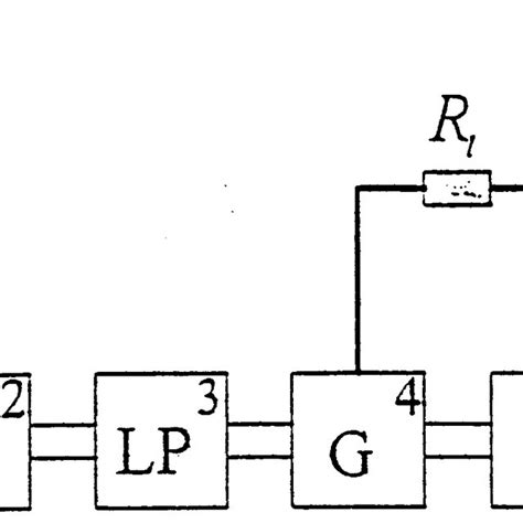 A Schematic Diagram For A Series Capacitor Compensated Single Machine Download Scientific
