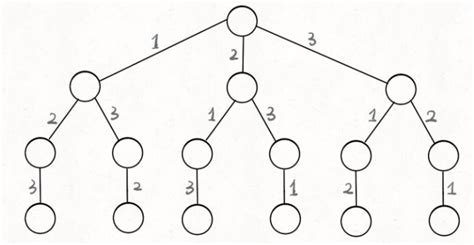 交叉编译工具 Aarch64 Linux Gnu Gcc 的介绍与安装 灰信网(软件开发博客聚合) 交叉编译工具 Aarch64 Linux Gnu Gcc 的介绍与安装 灰信网(软件开发博客聚合)