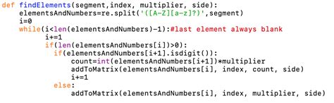 Balancing Chemical Equations With Python By Mohammad Ali Bandzar