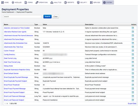 Deployment Properties