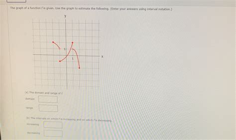 [solved] the graph of a function f is given use the graph to estimate the course hero