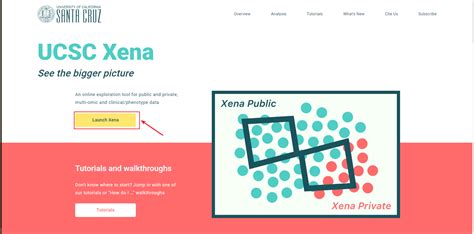 Ucsc Xena Demo