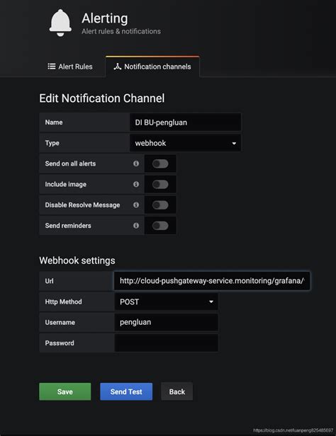 prometheus grafana监控体系 data infra cube studio Wiki GitHub