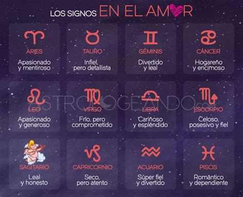 Los Signos En El Amor Horoscope Quotes Virgo Horoscope Scorpio Zodiac