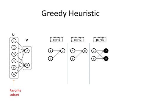 Ppt Bigraph Bipartite Oriented Distributed Graph Partitioning For