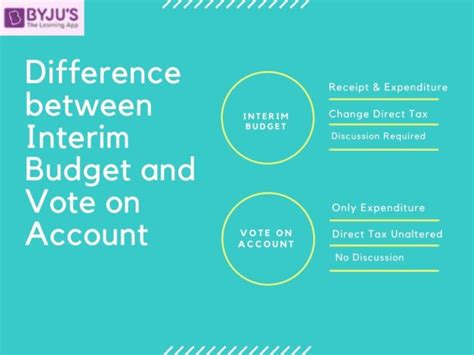 Difference Between Interim Budget And Vote On Account In India Their Comparisons