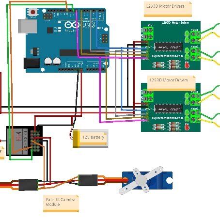 Circuit Diagram Of The Controlling Mechanism Using Arduino Uno