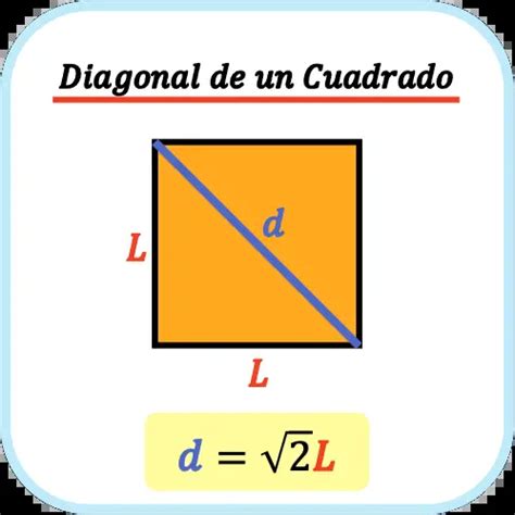 Diagonal de un cuadrado fórmula ejemplo y calculadora