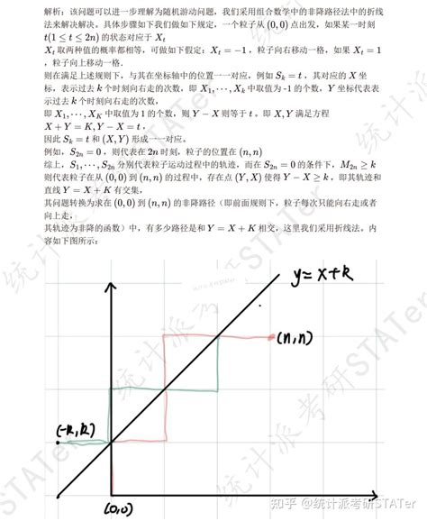 择校须知 2025年中国人民大学805统计学硕报考指导（含初试真题及解析） 知乎