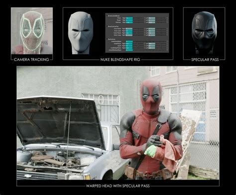 Dan Glass Deadpool 2 And Dneg Fxguide