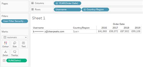 A New Way To Apply Row Level Security In Tableau ClearPeaks Blog