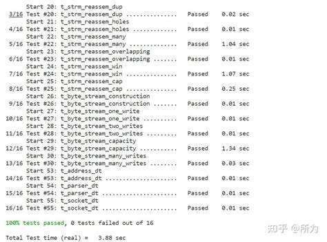 Lab1 stitching substrings into a byte stream 知乎