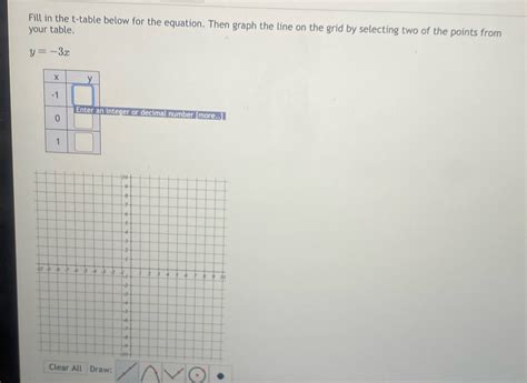 [solved] your table fill in the t table below for the equation then
