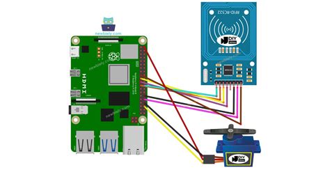 Raspberry Pi Rfid Servo Motor Raspberry Pi Tutorial Raspberry Pi Rfid Servo Motor Raspberry Pi Tutorial