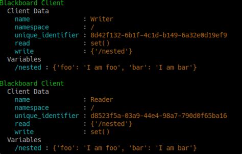 Blackboards Py Trees Documentation