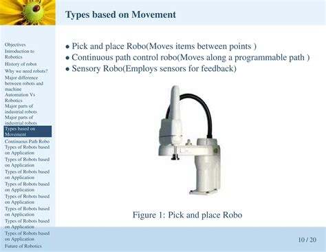 Basics Of Robotics PPT