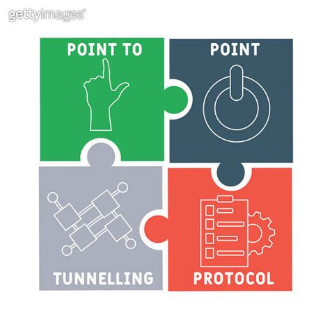 Pptp Point To Point Tunnelling Protocol Acronym