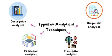 azure synapse analytics a step by step guide devblogit 2025