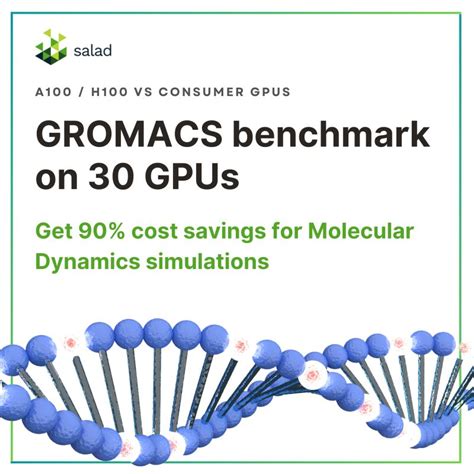 Salad On Linkedin Molecular Simulation Gromacs Benchmark On 30 Gpus