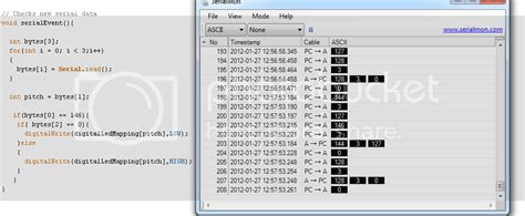 Serial Midi Trouble Reading Incoming Serial Data Interfacing W