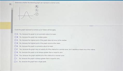 defermine whether the following graph cari represent