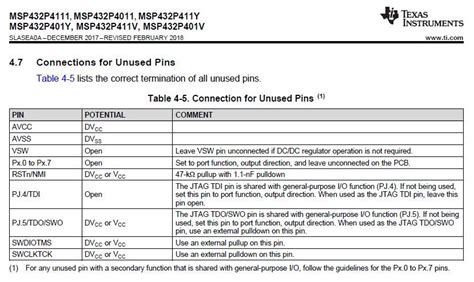MSP P R TCK Pull Up Or Down MSP Low Power Microcontroller Forum MSP Low Power