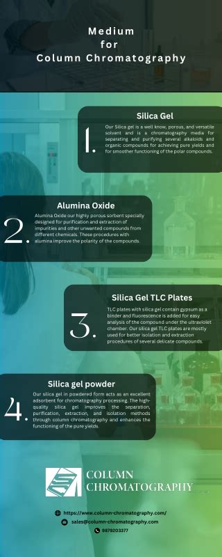Ppt Medium For Column Chromatography Powerpoint Presentation Free