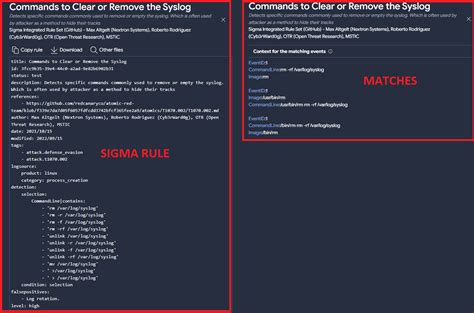 Sigma Rules For Linux And Macos ~ Virustotal Blog
