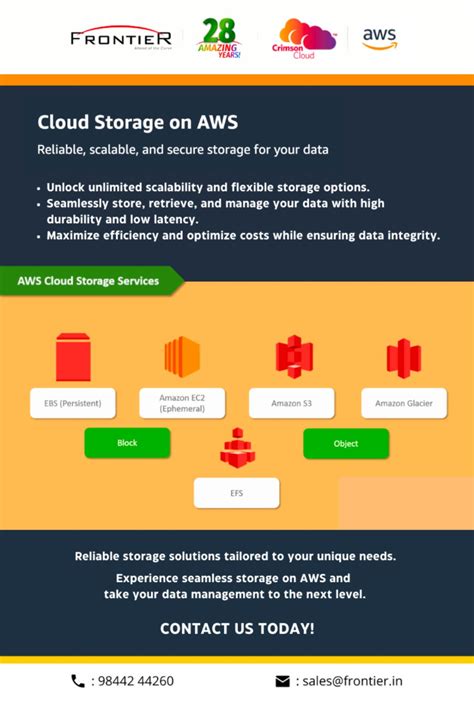 Crimson Cloud P Ltd On Linkedin Aws Cloudstorage Datamanagement