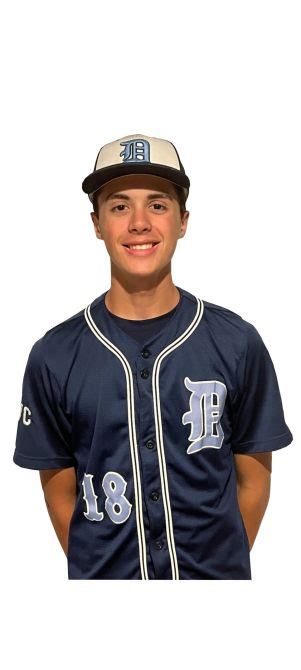 Athlete Of The Week Sam Barrouk Dallas Baseball Wilkes Barre Citizens Voice