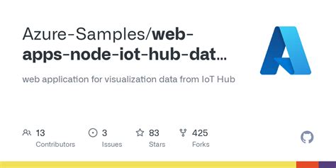 Web Apps Node Iot Hub Data Visualizationpublicindexhtml At Master · Azure Samplesweb Apps