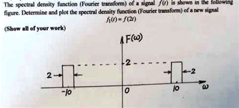 Solved The Spectral Density Function Fourier Transform Of A Signal F