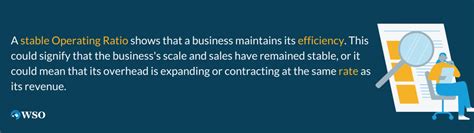 Operating Ratio Overview Components Shortcomings Wall Street Oasis