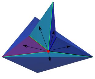 CGAL 6 0 1 Triangulated Surface Mesh Shortest Paths User Manual