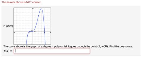 Solved The Curve Above Is The Graph Of A Degree 4 Chegg Com