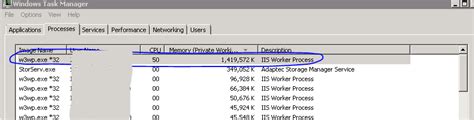 C Forced Gccollect In Cms Website Stack Overflow