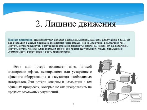 Виды потерь в бережливом производстве - презентация онлайн