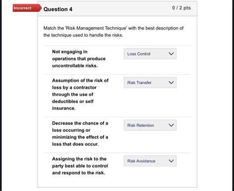 Solved Match The Risk Management Technique With The Best