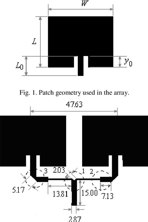 Figure 1 From Performance Optimization Of Microstrip Antenna Array