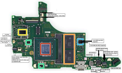 Schematic Diagram Nintendo Switch