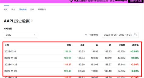 How To Get Law Data Python Help Discussions On Python Org