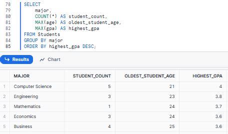 HOW TO Use Snowflake COUNT To Count Rows 2025