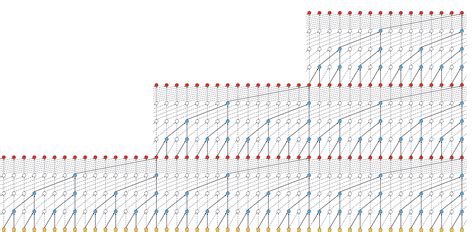 Github Philipperemykeras Tcn Keras Temporal Convolutional Network Supports Python And R