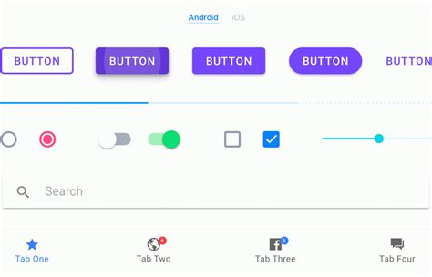 Web Components In Ionic Framework Tutorial A Perfect Guide To Refer